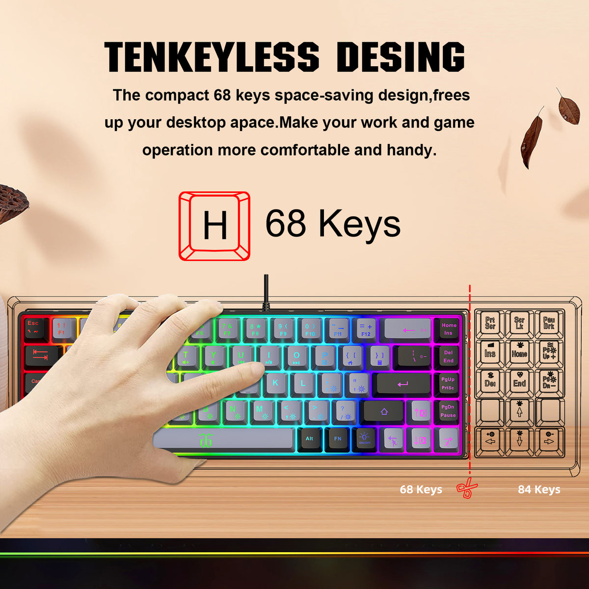 Snpurdiri 65% Membrane Wired Gaming Keyboard, 68 Keys, Grey-Black ...