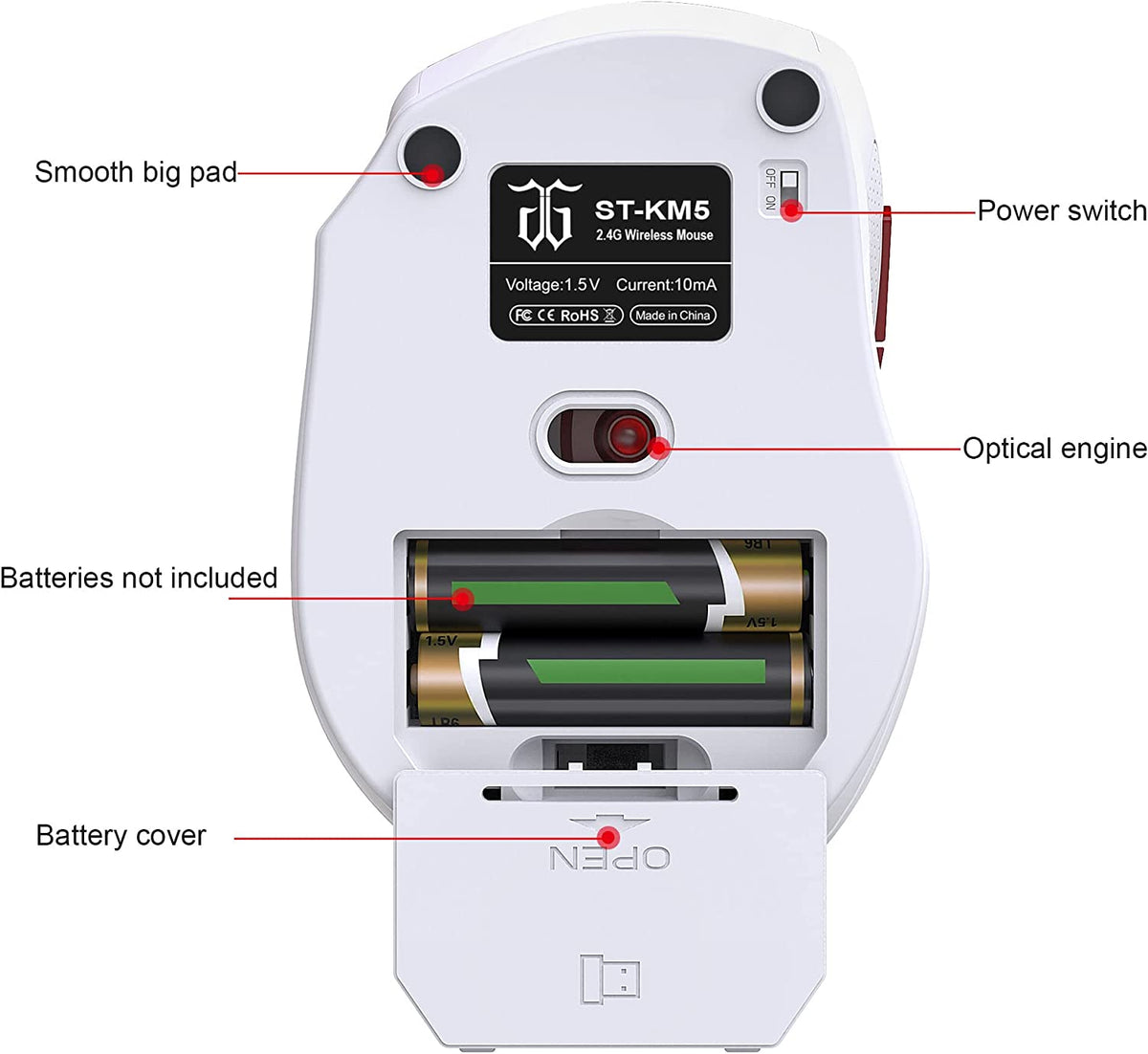 Snpurdiri 60% 2.4G Wireless Gaming Combo, Black and White – snpurdiri