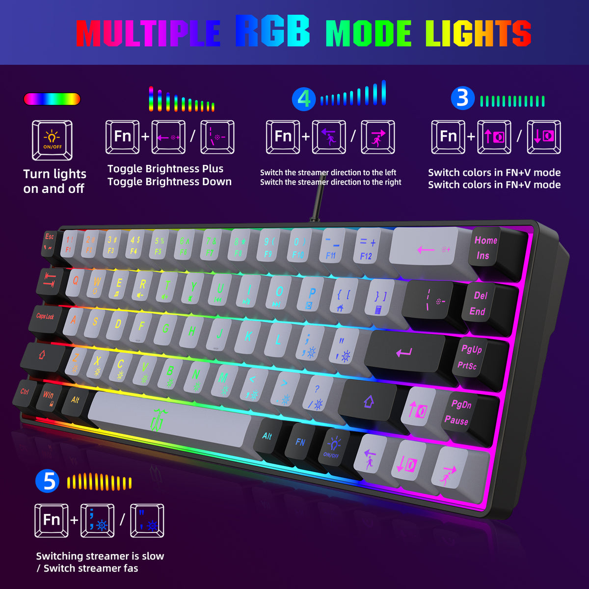 Snpurdiri 65% Membrane Wired Gaming Keyboard, 68 Keys, Grey-Black ...
